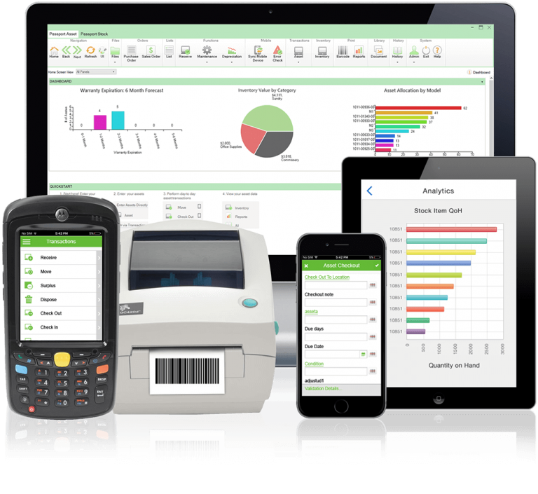 Inventory Tracking Solutions Microlinx Technologies