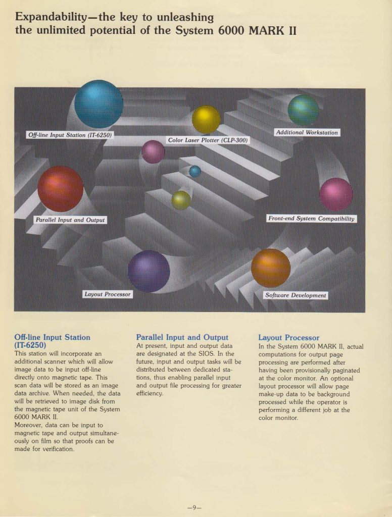 Remembering the Sigmagraph 6000 | Microlinx Technologies