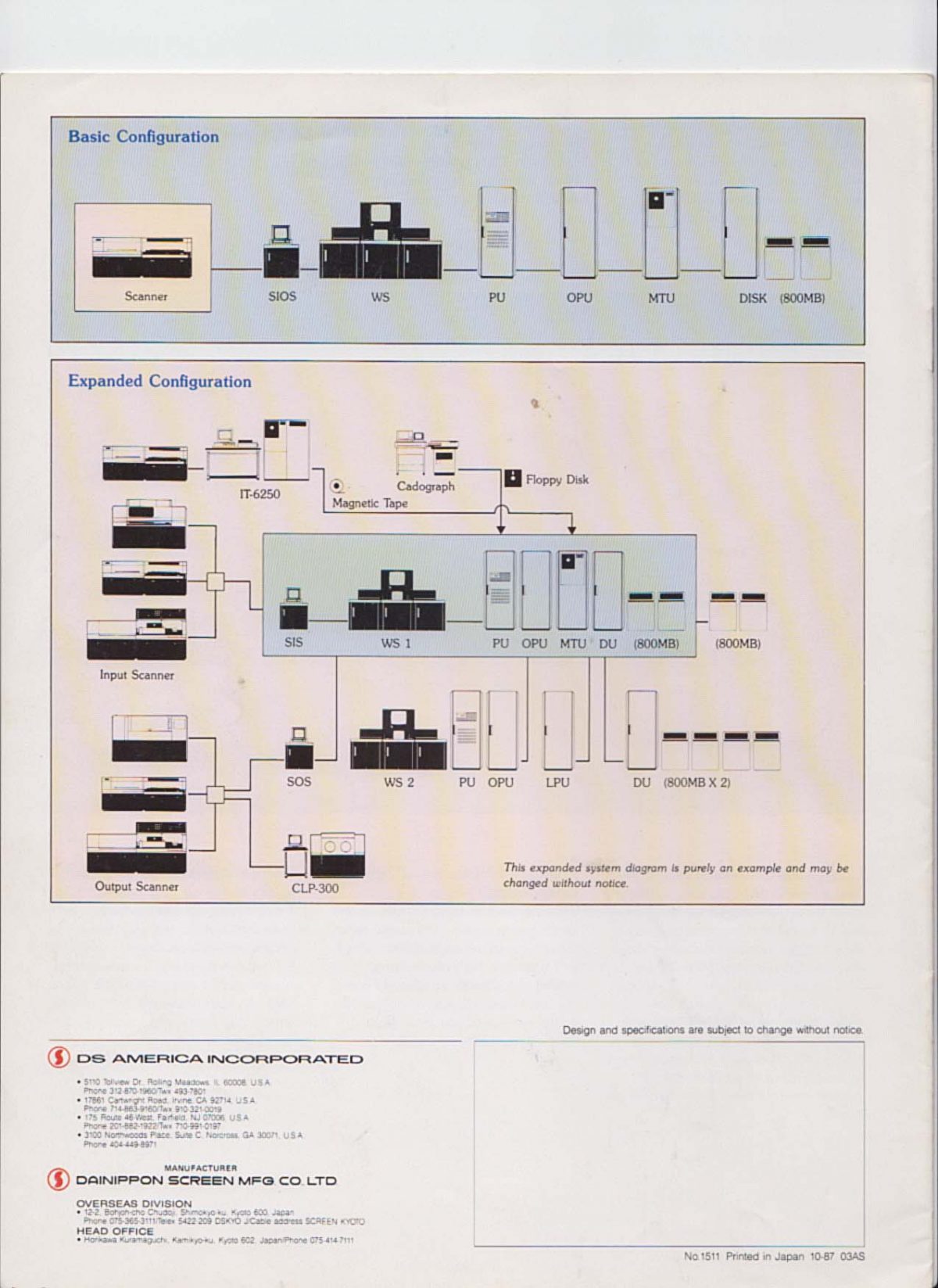 Remembering the Sigmagraph 6000 | Microlinx Technologies